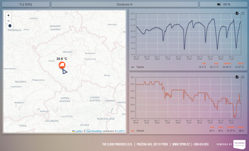 Internet of Things and Logistics: Increase Efficiency and Lower Costs ...